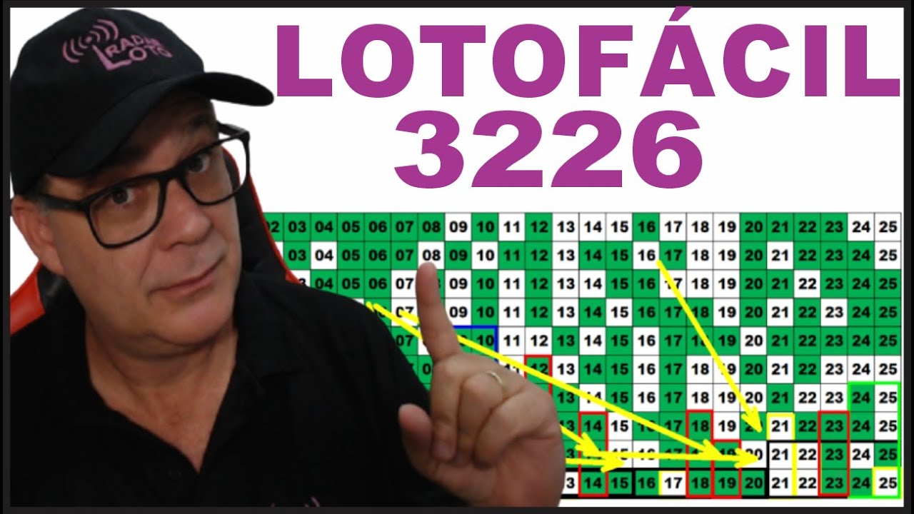 Dicas Para Lotofácil 3226 Análise E Sugestão - YouTube