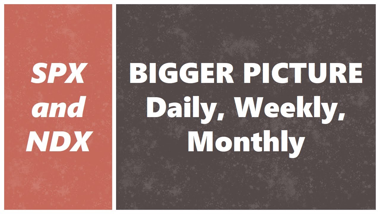 SPX and NDX Bigger Picture | Levels to Watch - YouTube