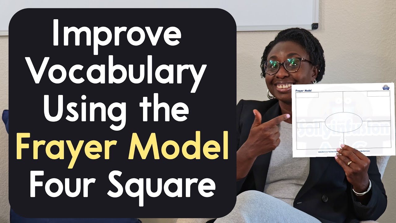 Improve Vocabulary Using the Frayer Model – Four Square #sollyinfusion ...