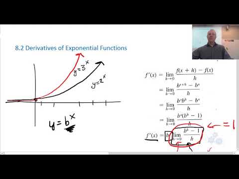 Calculus 30 8.2 Derivatives of Exponential functions (BASE E) 2019 ...