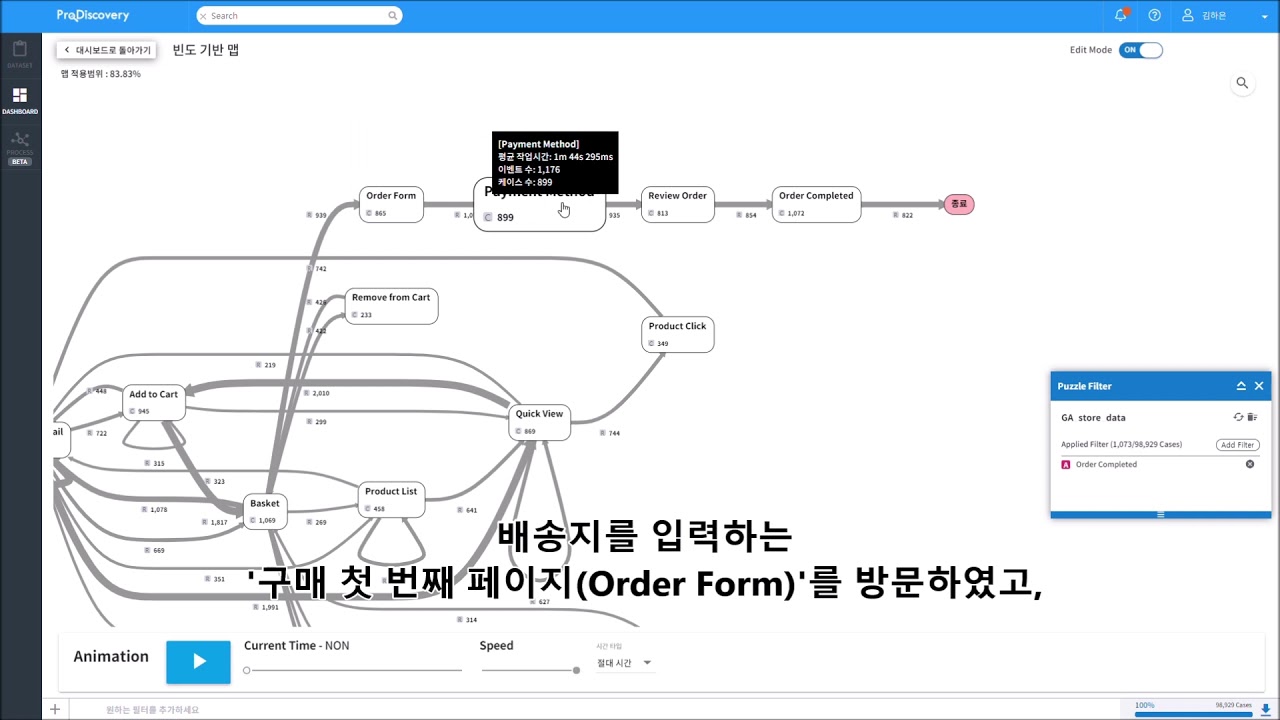 [DEMO] ProDiscovery Demo with GA Data - YouTube