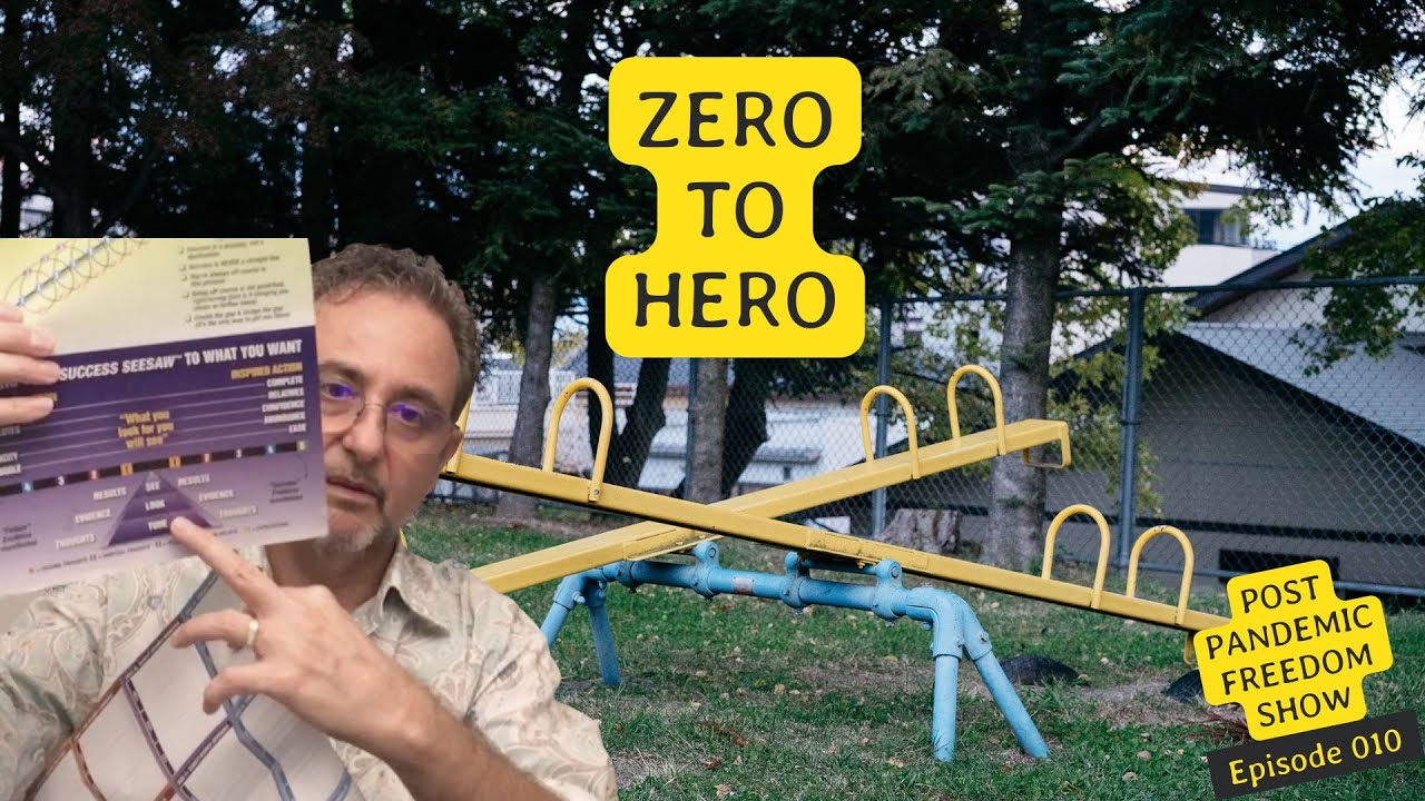 Leveraging The Success Results Seesaw Tool for Freedom from Zero ...