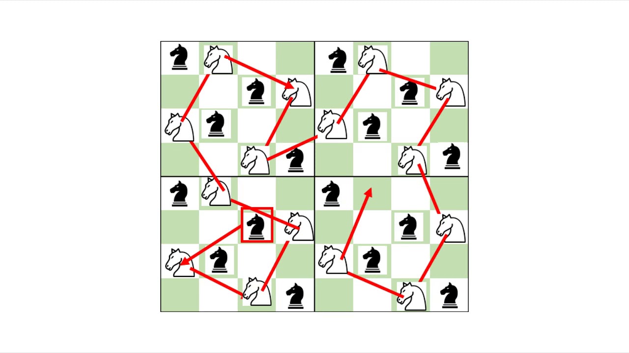 Knight's Tour 나이트 투어 - YouTube