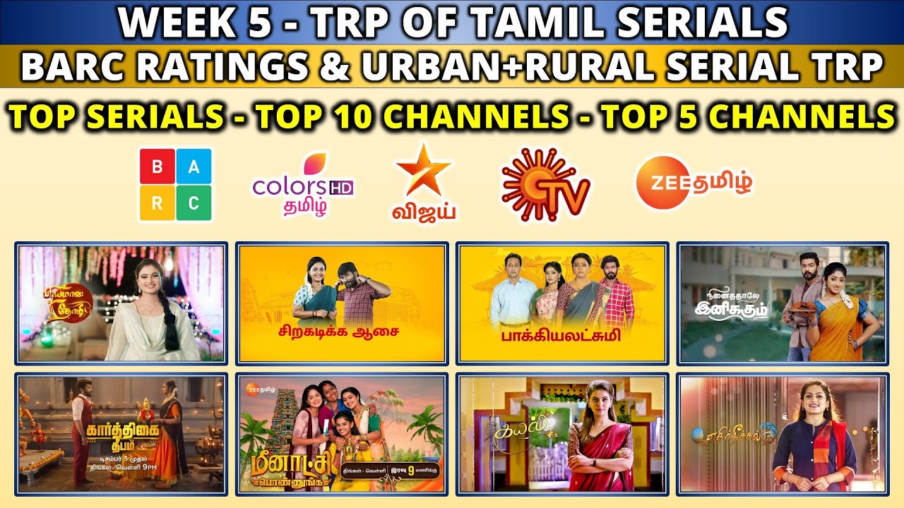 Week 5 TRP of This Week Tamil Serials | This Week Tamil Serial TRP ...