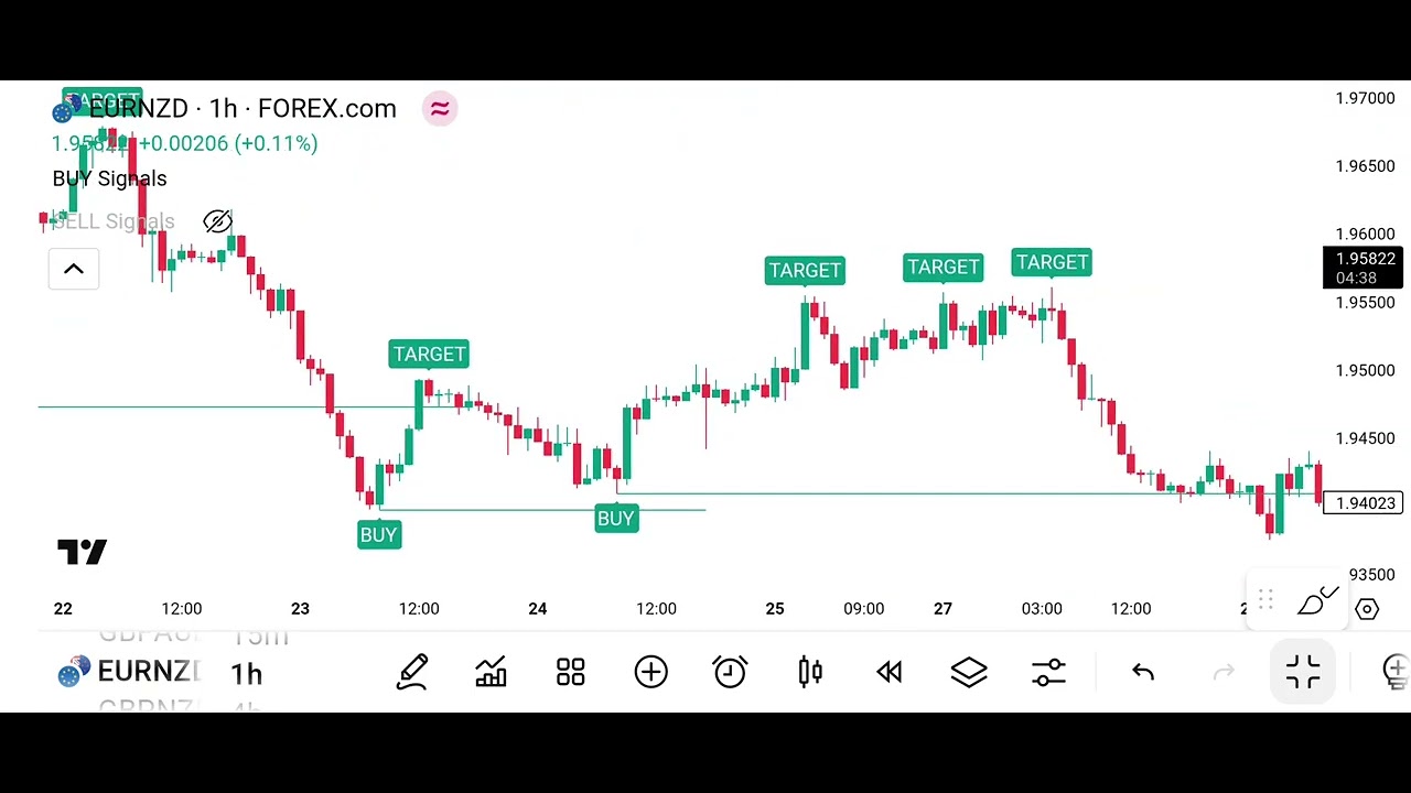 Using GPT-5 AI to Optimize TradingView Strategies - YouTube