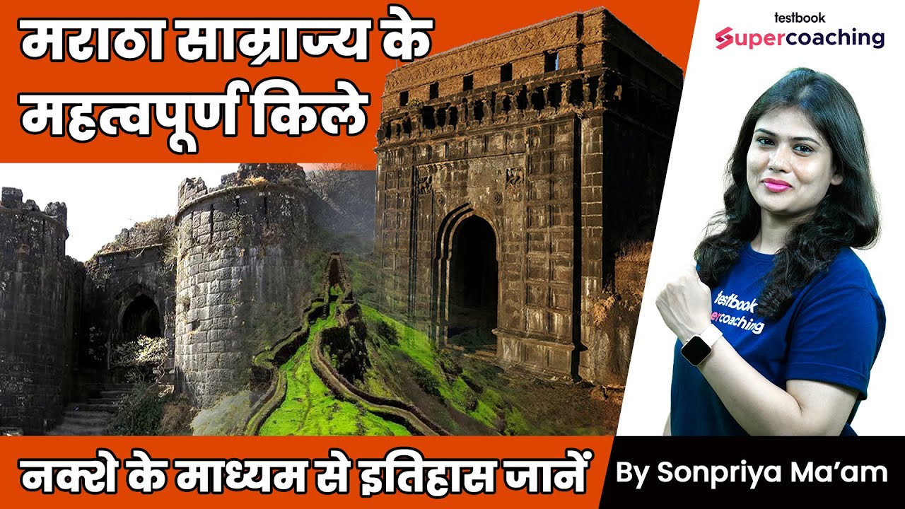 Important Forts in Maratha Samrajya | Learn History through Maps ...