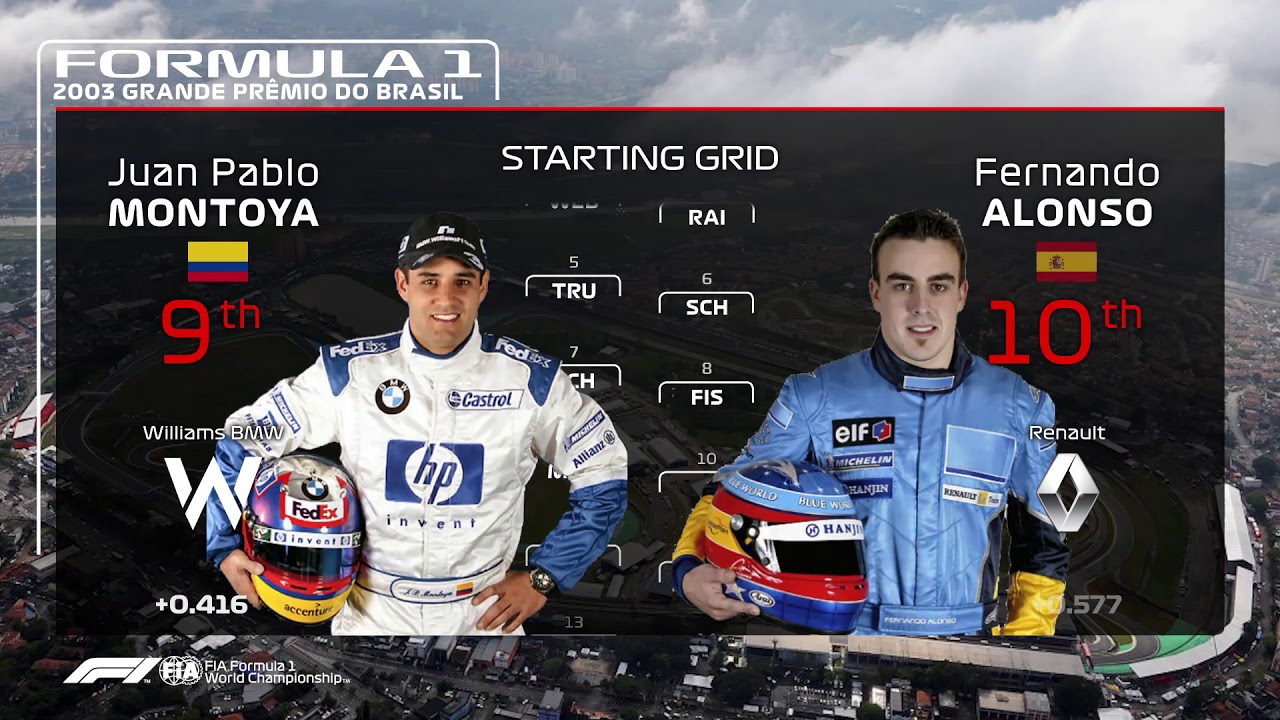 F1 2003 Brazilian GP Starting Grid with the F1 2020 graphics - YouTube