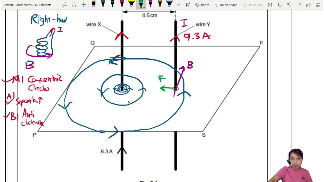 20.2c Ex1 MJ13 P42 Q5 Parallel Wires Forces | A2 Magnetic Fields | CAIE ...