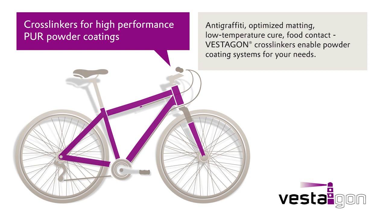 Crosslinkers for high performance PUR powder coatings | Evonik - YouTube