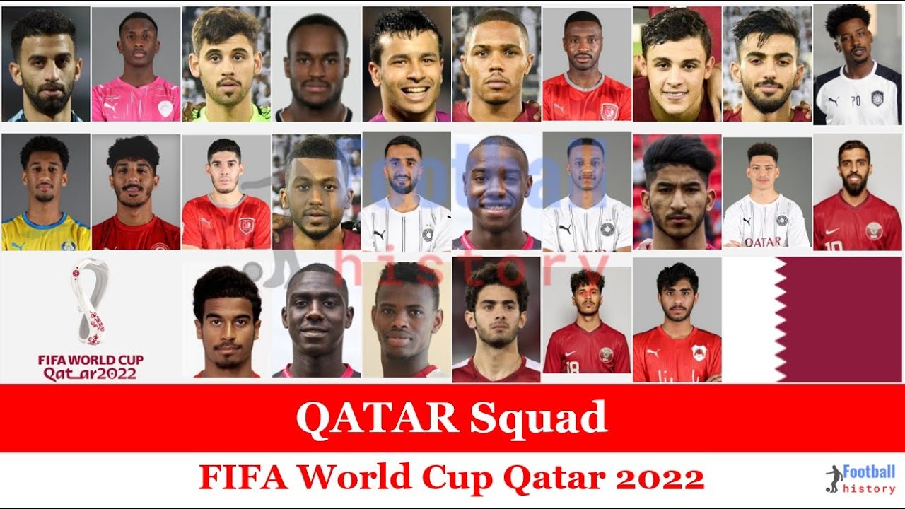 Qatar Official Squad FIFA World Cup Qatar 2022 | Football History ID ...