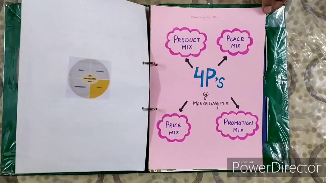 Business studies project on Tea class 12th[With Pics] 40pg Bst ...