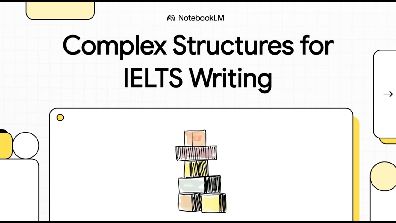 What do complex structures really mean in IELTS Writing? - YouTube