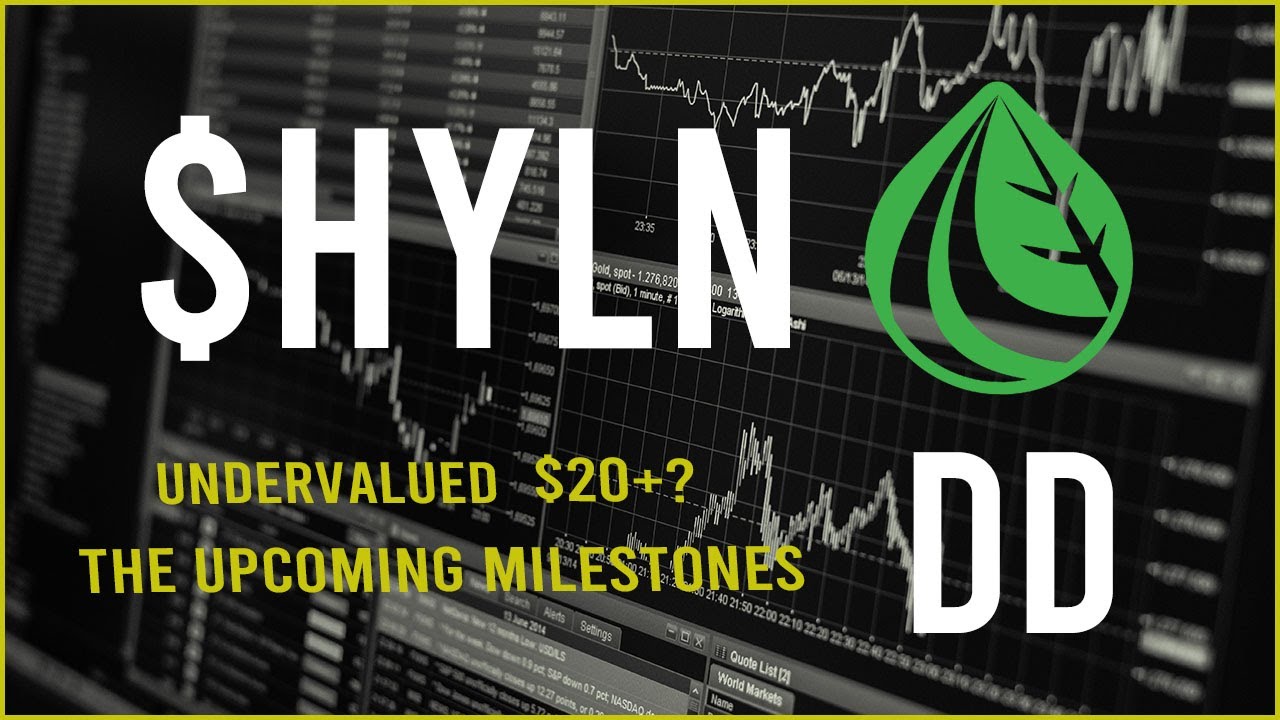 $HYLN stock Due Diligence & Technical analysis - Stock overview (6th ...
