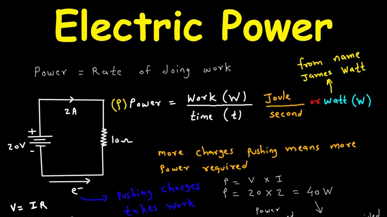 Electric Power - YouTube