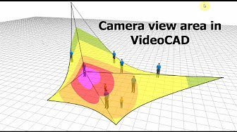 CCTV Design with VideoCAD - YouTube