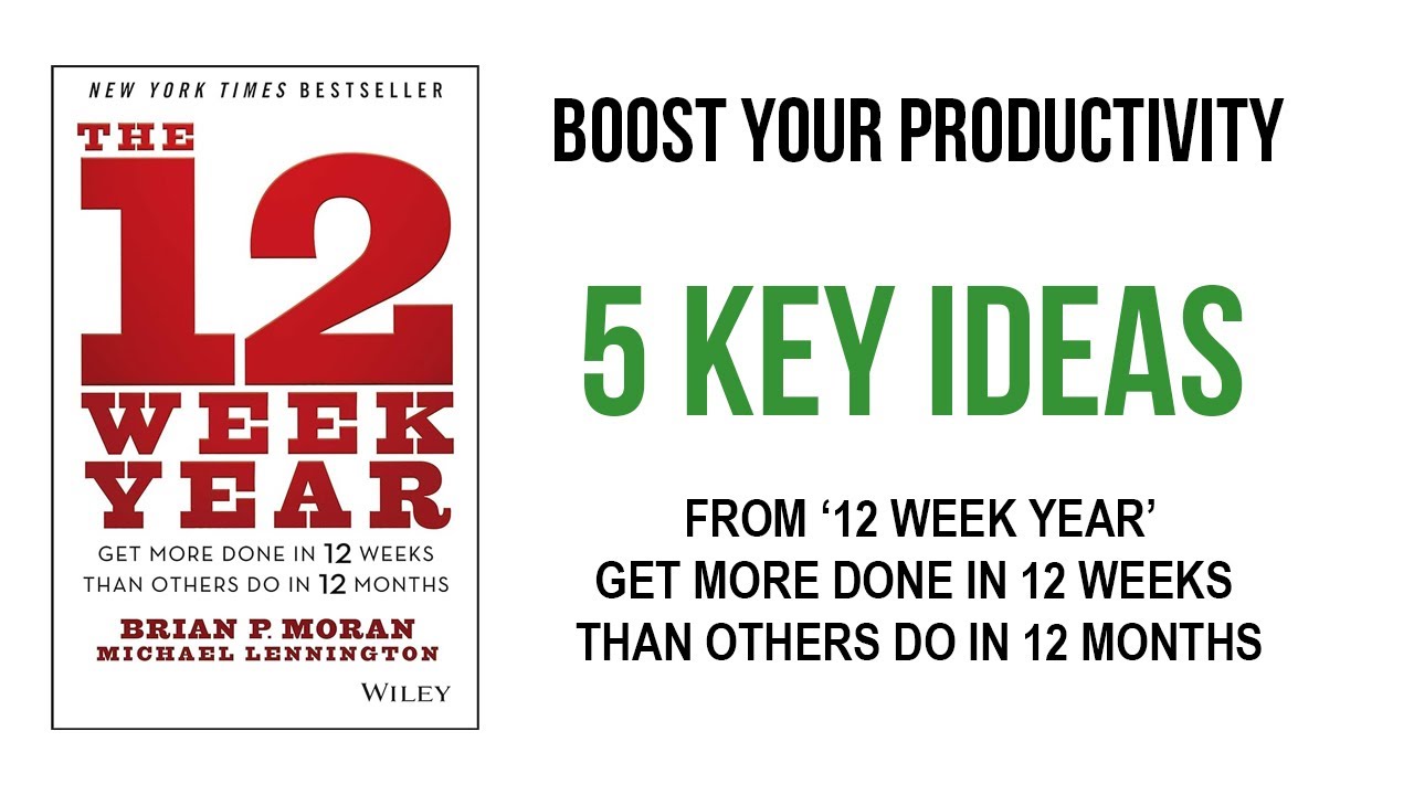 5 Key Ideas from “The 12 Week Year: Get More Done in 12 Weeks than ...