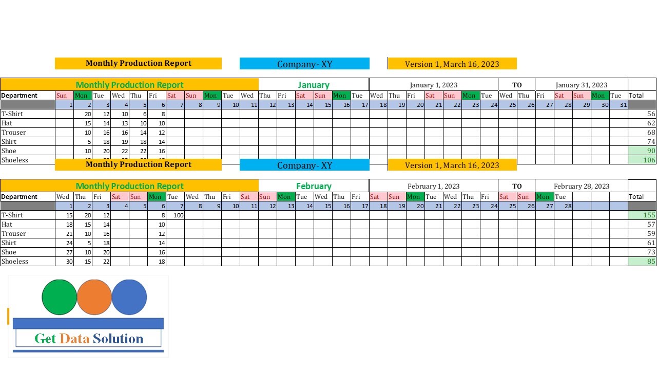 Monthly production Report Excel#Production - YouTube