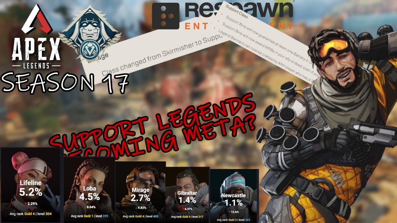 Healing Up! The Top Tier Support Meta In Apex Legends Season 17 - YouTube