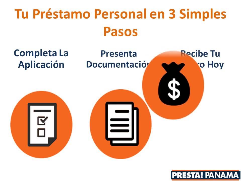 Préstamos Personales - Presta Panamá - YouTube