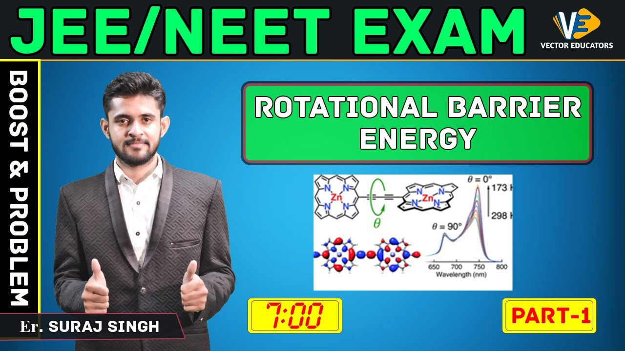 Rotation Barrier Energy | Part-1 | JEE/NEET Exam | By Suraj Sir | 7 pm ...
