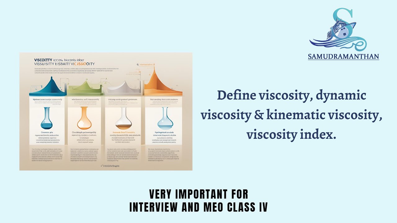 MEO Class 4 Oral | viscosity, dynamic & kinematic viscosity, viscosity ...