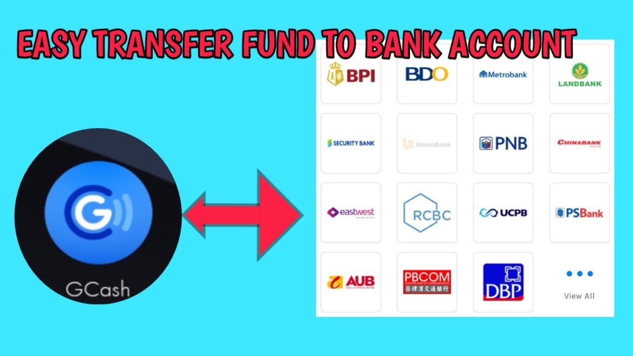 HOW TO TRANSFER FUND FROM GCASH TO BANK ACCOUNT|EASY STEPS - YouTube