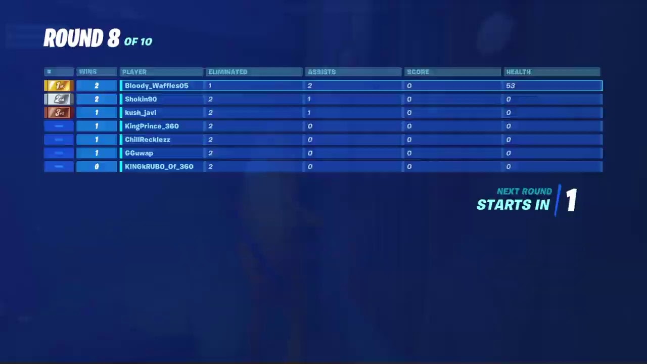 Pro Fortnite controller player - YouTube