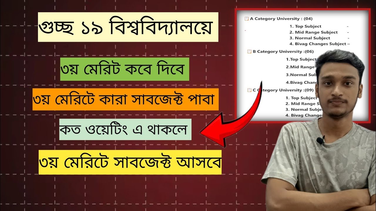 গুচ্ছের ৩য় মেরিট কবে দিবে।।গুচ্ছে ৩য় মেরিটে কারা সাবজেক্ট পাবে। gst ...
