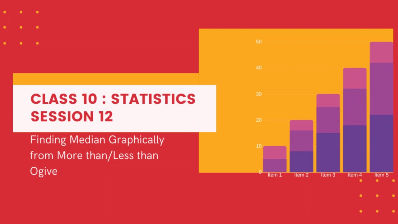 Class 10 : Statistics Session 12: Finding Median Graphically from More ...