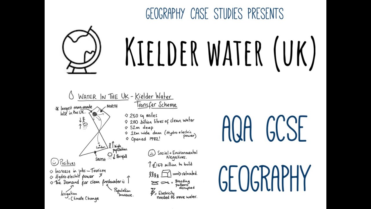 Kielder Water (Water in the UK) Paper 2 AQA GCSE Geography - YouTube
