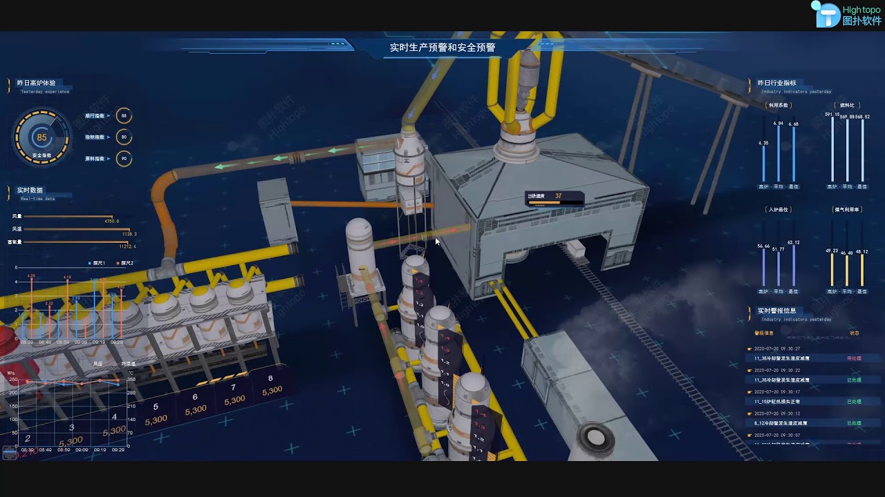 Iron & Steel Industry Simulation | Digital Twin Solution - YouTube