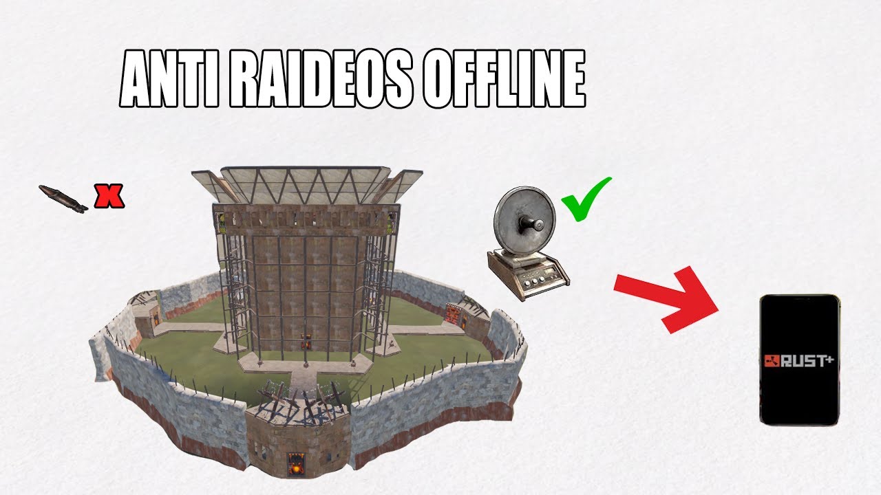 COMO PONER ALARMA EN TU BASE DE RUST | FACIL Y RAPIDO | TUTORIAL RUST ...
