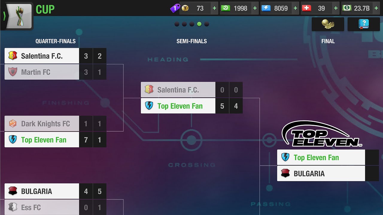 Top Eleven - Going to the Cup Final, BEST Tips 2023 😱 - YouTube