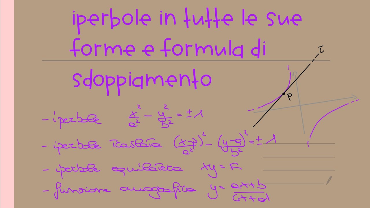 Come si applicano le formule di sdoppiamento alle varie equazioni dell ...