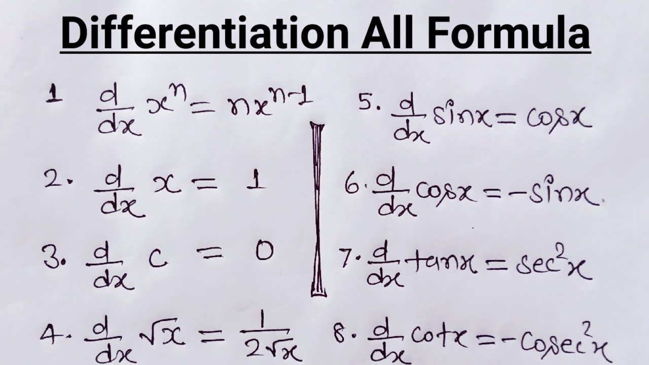 Differentiation Class 12 Avkalan Kaksha 12 Formula Basic Formula