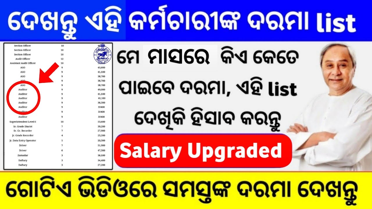 Latest Salary Of Odisha Government employees 19 Posts | Full list | May ...