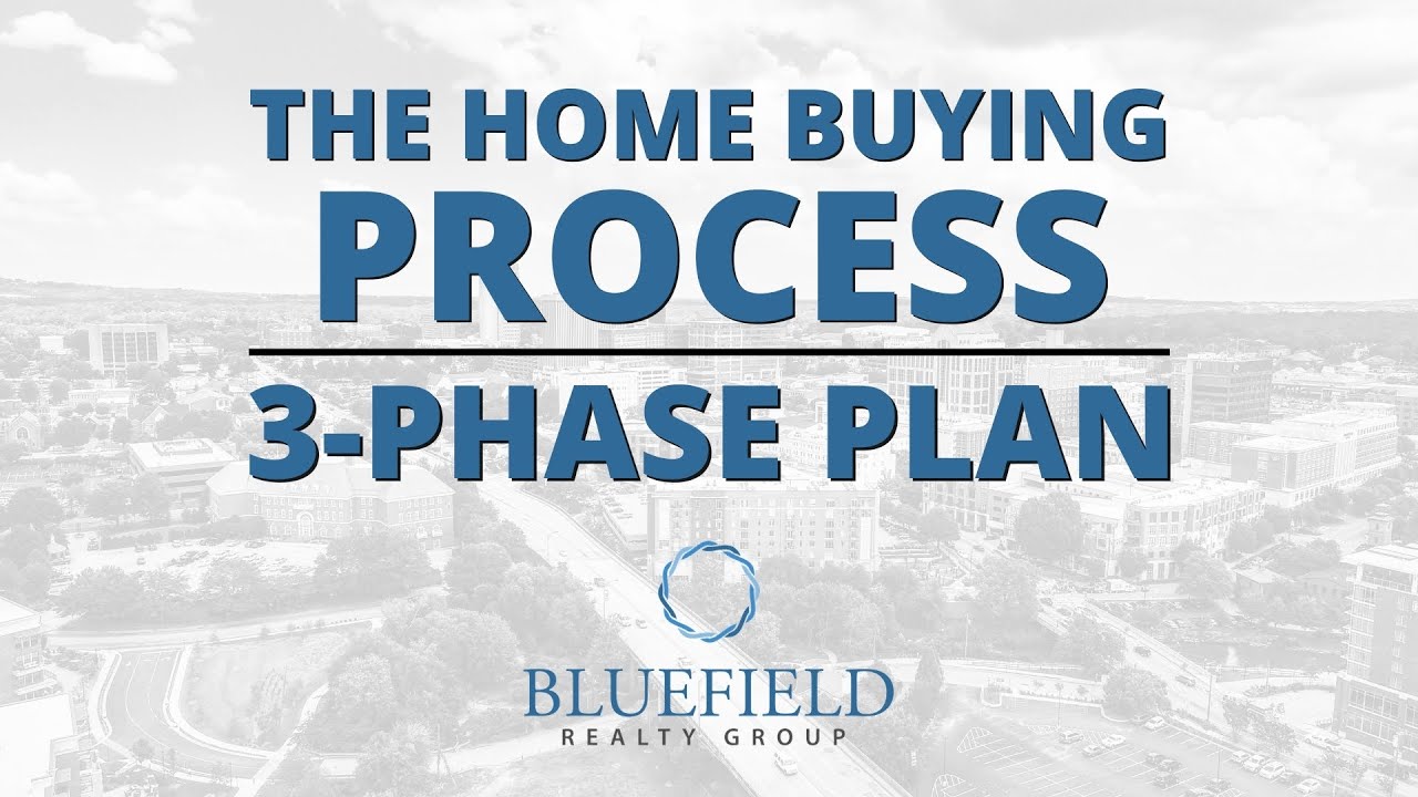 The Home Buying Process | 3-Phase Plan - YouTube