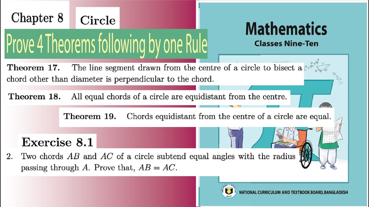 SSC_GM_Chapter 8_ Examples_Theorems_17_18_19 & Ex_8.1_2 no theorem ...