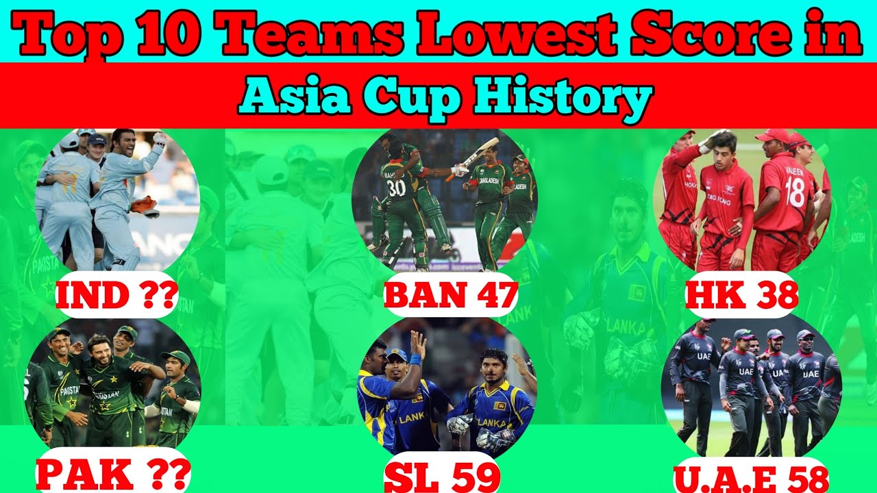 Top 10 Teams Lowest Score In Asia Cup History Lowest Score In Asia Cup top-10-teams-lowest-score-in-asia-cup-history-lowest-score-in-asia-cup