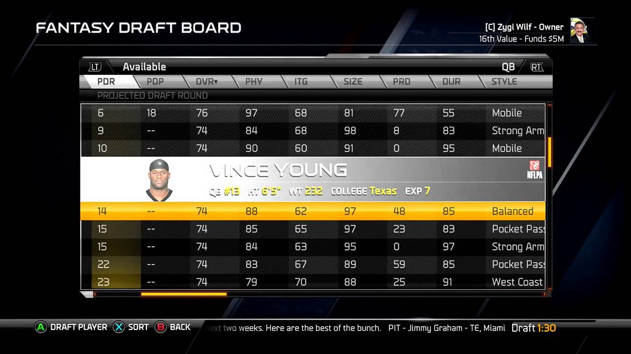 Madden 25::XBOX ONE Gameplay::Madden 25 Franchise Fantasy Draft!-Madden ...