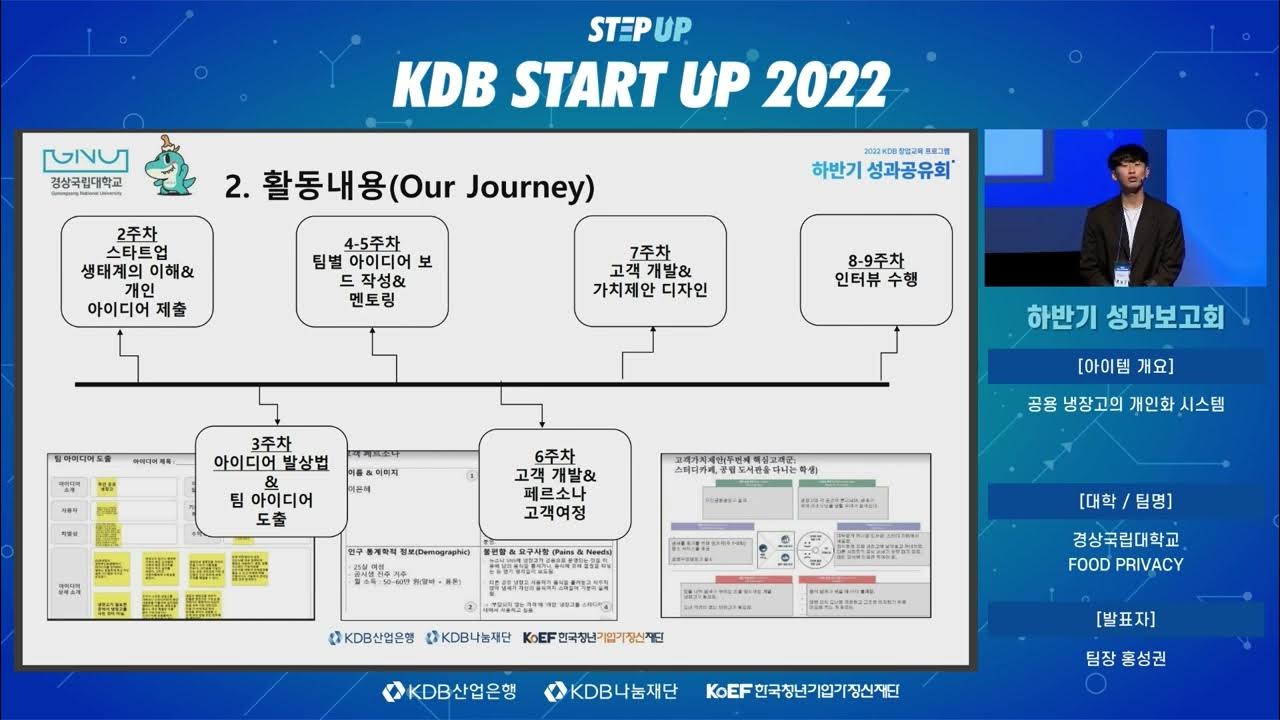 2022 KDB 창업교육 프로그램 하반기 성과공유회_IR 발표_경상국립대_FOOD PRIVACY - YouTube