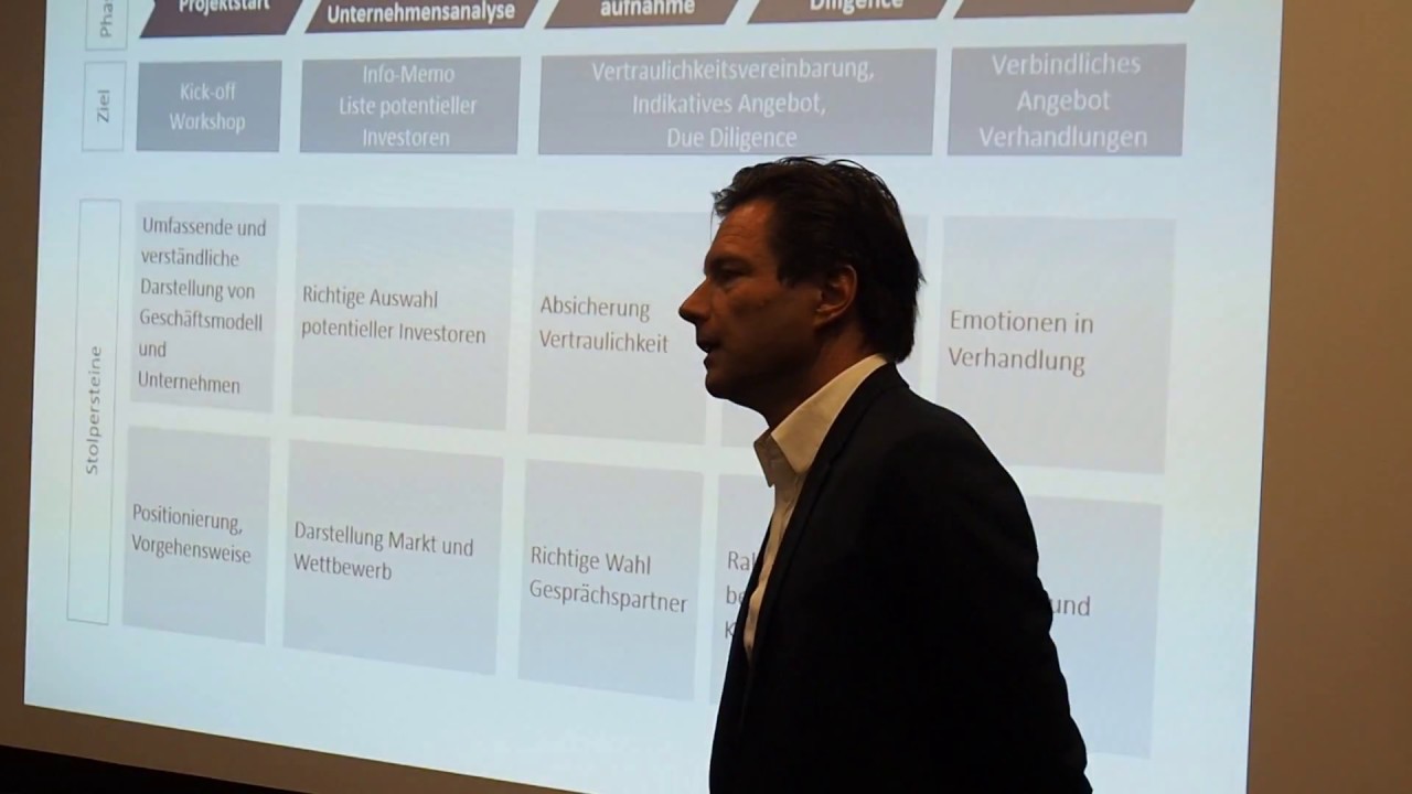 Dirk Freiland @12min.me - Equity Story, M&A und die Arroganz der ...