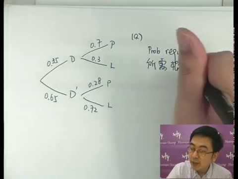 Herman Yeung - DSE Maths (M1) PP 2019/Q4 (Bayes' Theorem) - YouTube