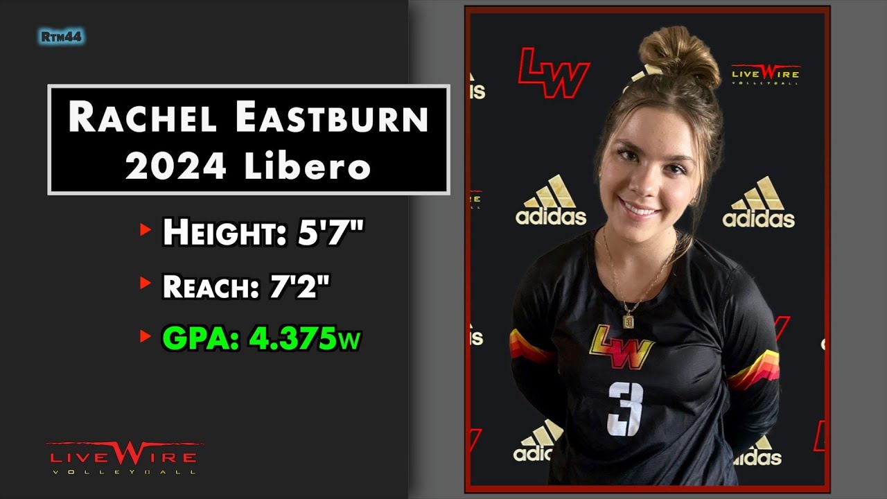 Rachel Eastburn - 2024 Libero | GJNC '22 HiLytz - YouTube
