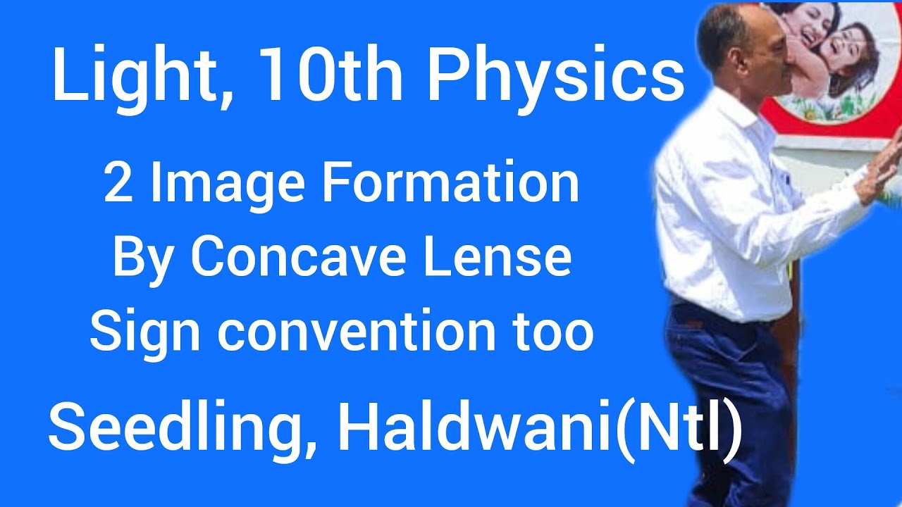 Light,10th Physics( Only 2 Image formation through Concave Lense, sign ...