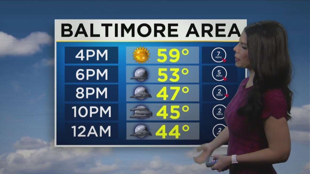 Meteorologist Chelsea Ingram Has Your Monday Afternoon Forecast - YouTube