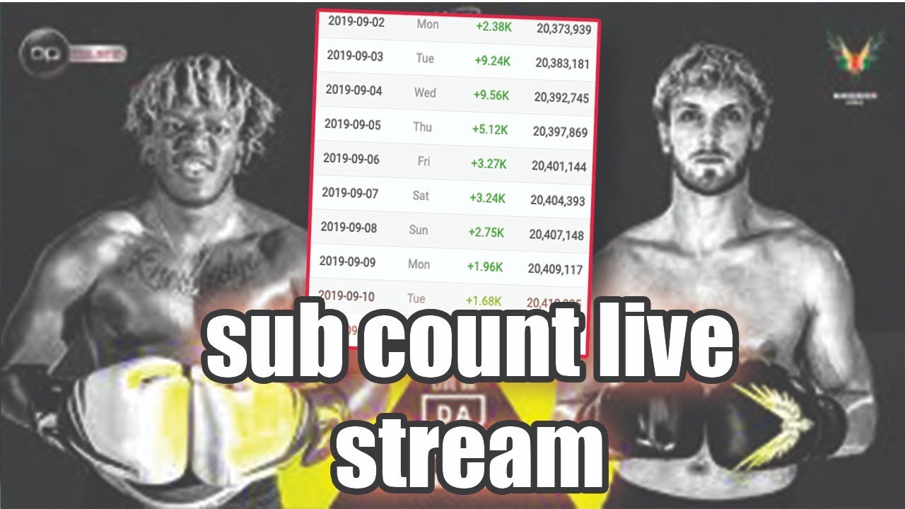 LOGAN PAUL VS KSI - LIVE SUB COUNT 🥊 WHO WILL WIN THE TITLE 🔴 OR 🔵 ...