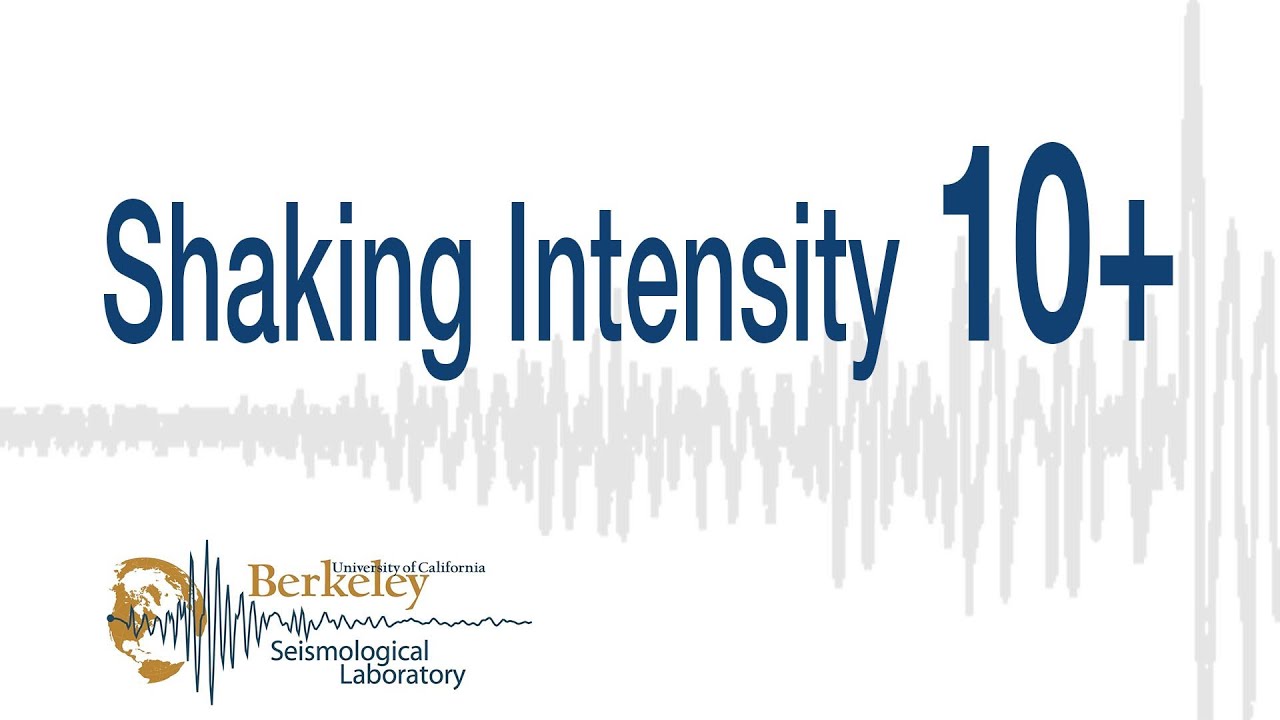 Intensity 10+ - YouTube