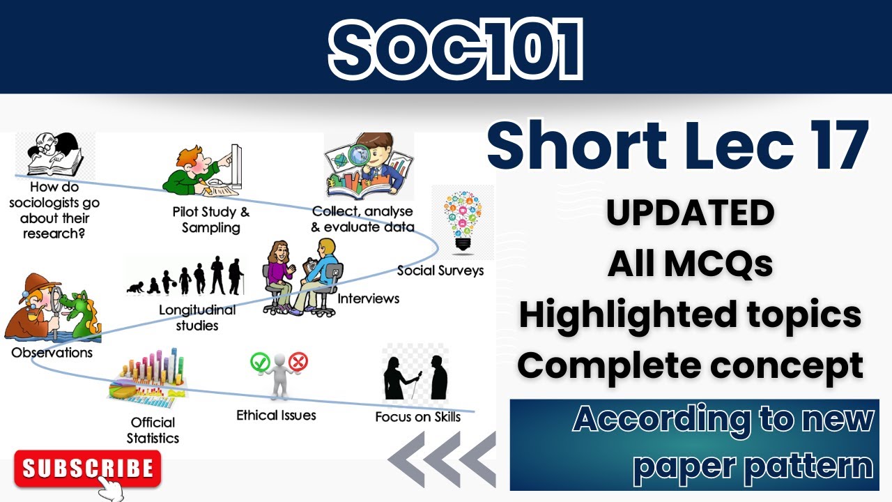 Soc101 Short Lecture 17 Part 1updatedsoc101short Lecturesmid Term 1481