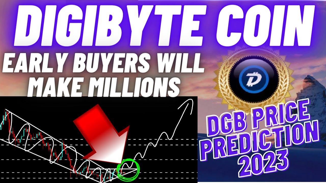 Early Buyers Of DigiByte Coin Will Make Millions | DGB Price Prediction ...